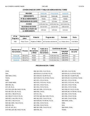 Practica BASE DE Datos - Aplicar las reglas de normalización los ...