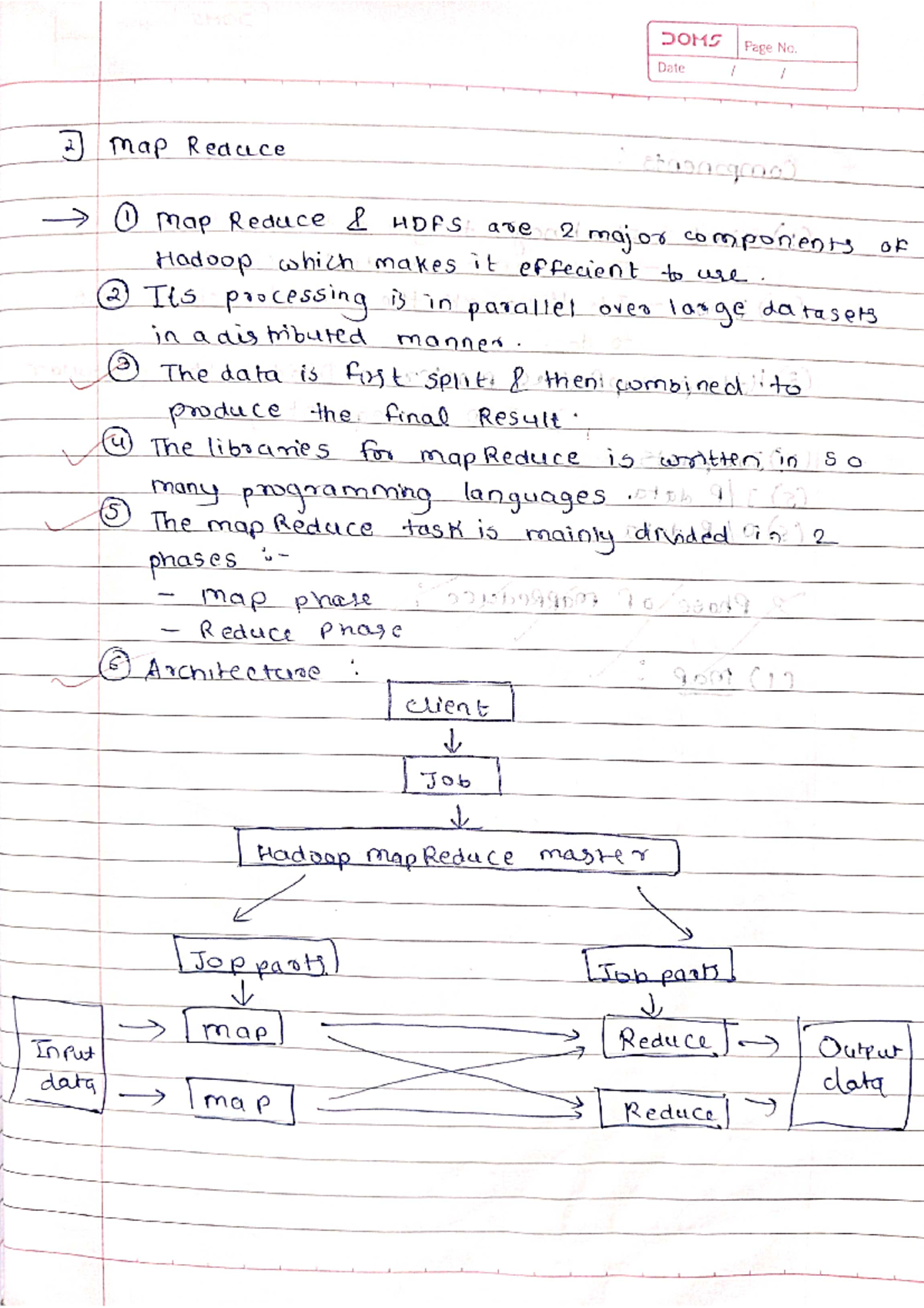 Bda Bda Choc Doms Page No Date 2 Map Reaccience I Map Reduce Hdfs