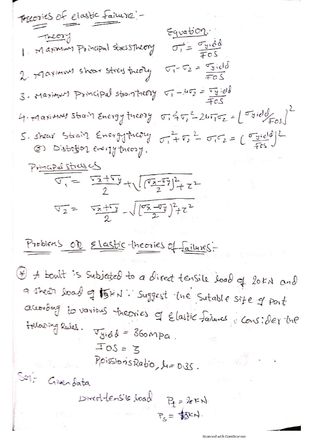 DMM 3 - The above document consists of all about design of machine ...