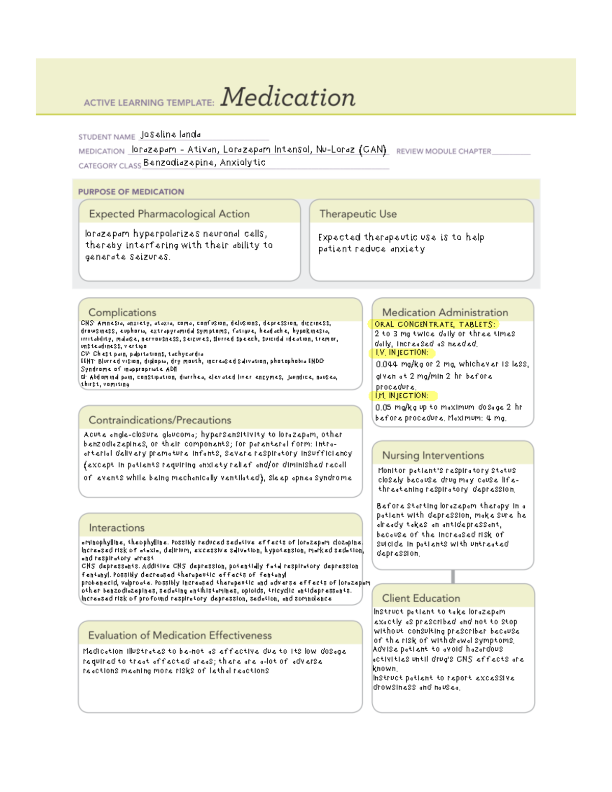 Lorazepam - Med Map - lorazepam - Ativan, Lorazepam Intensol, Nu-Loraz ...