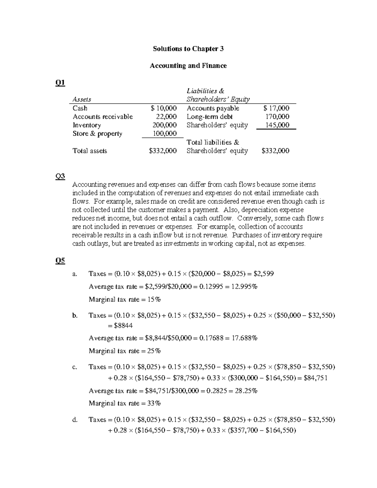 Ch03 - Solutions to Chapter 3 Accounting and Finance Q Assets Liabilities & Shareholders’ Equity ...