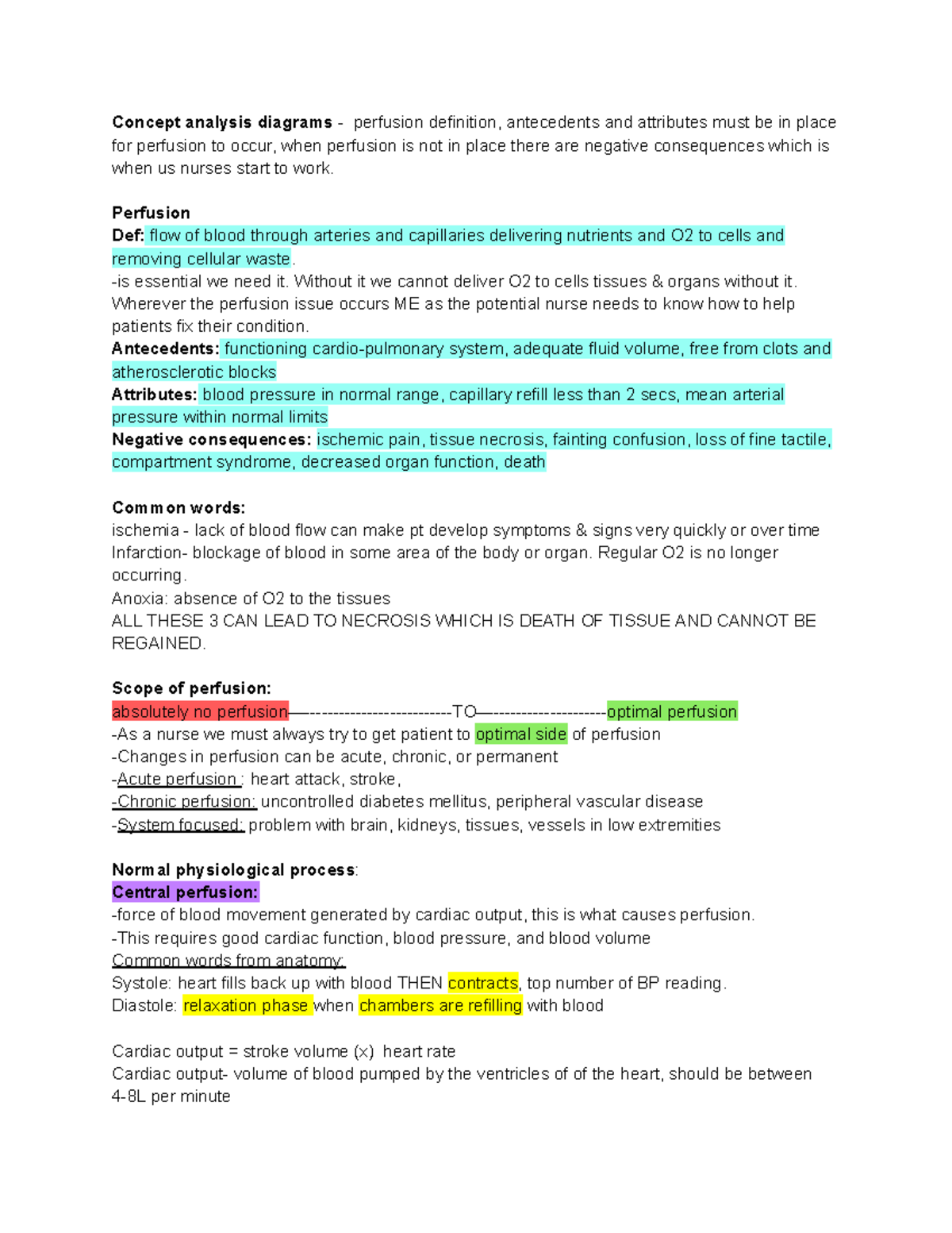 Online - tissue perfusion - Concept analysis diagrams - perfusion ...