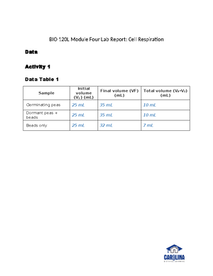 BIO 120L Module Six Monohybrid and Dihybrid Crosses Lab Report - BIO 120L Module Six Lab Report ...
