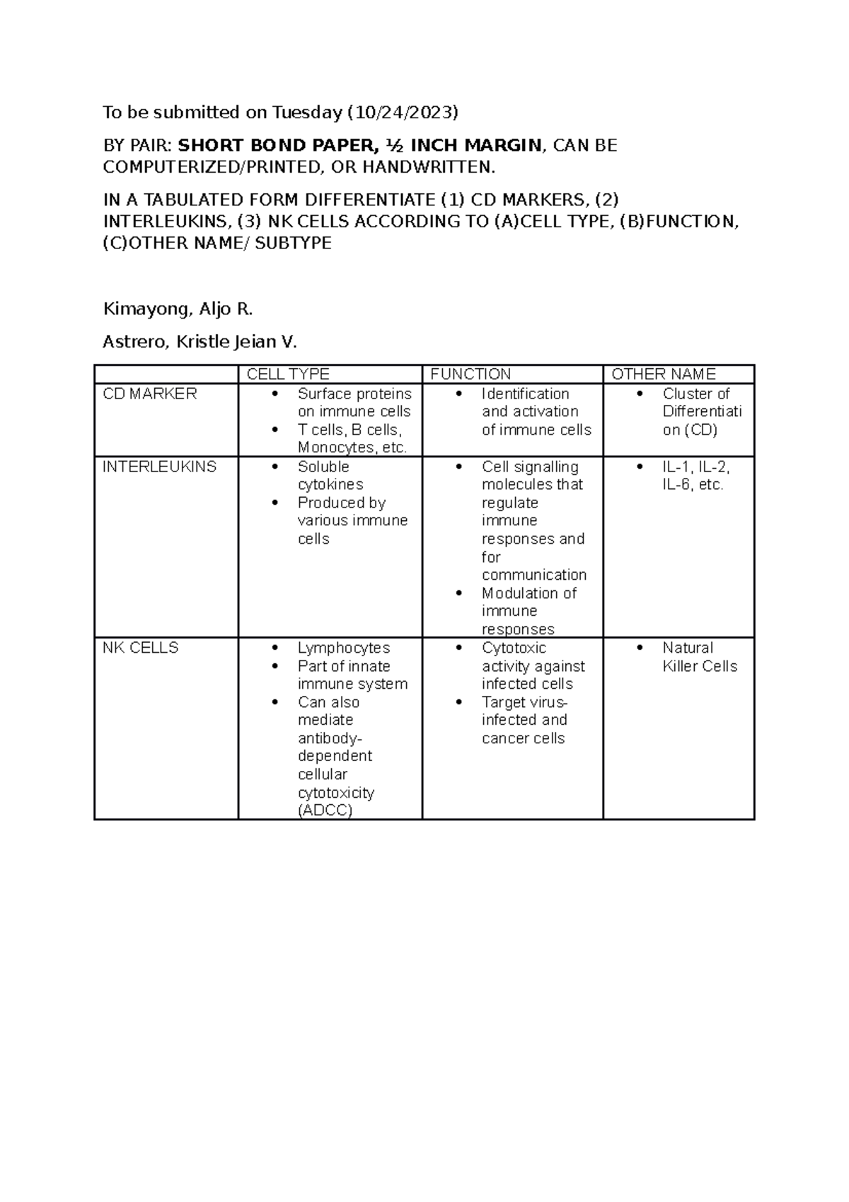 IS LEC Assignment BY PAIR - To be submitted on Tuesday (10/24/2023) BY ...
