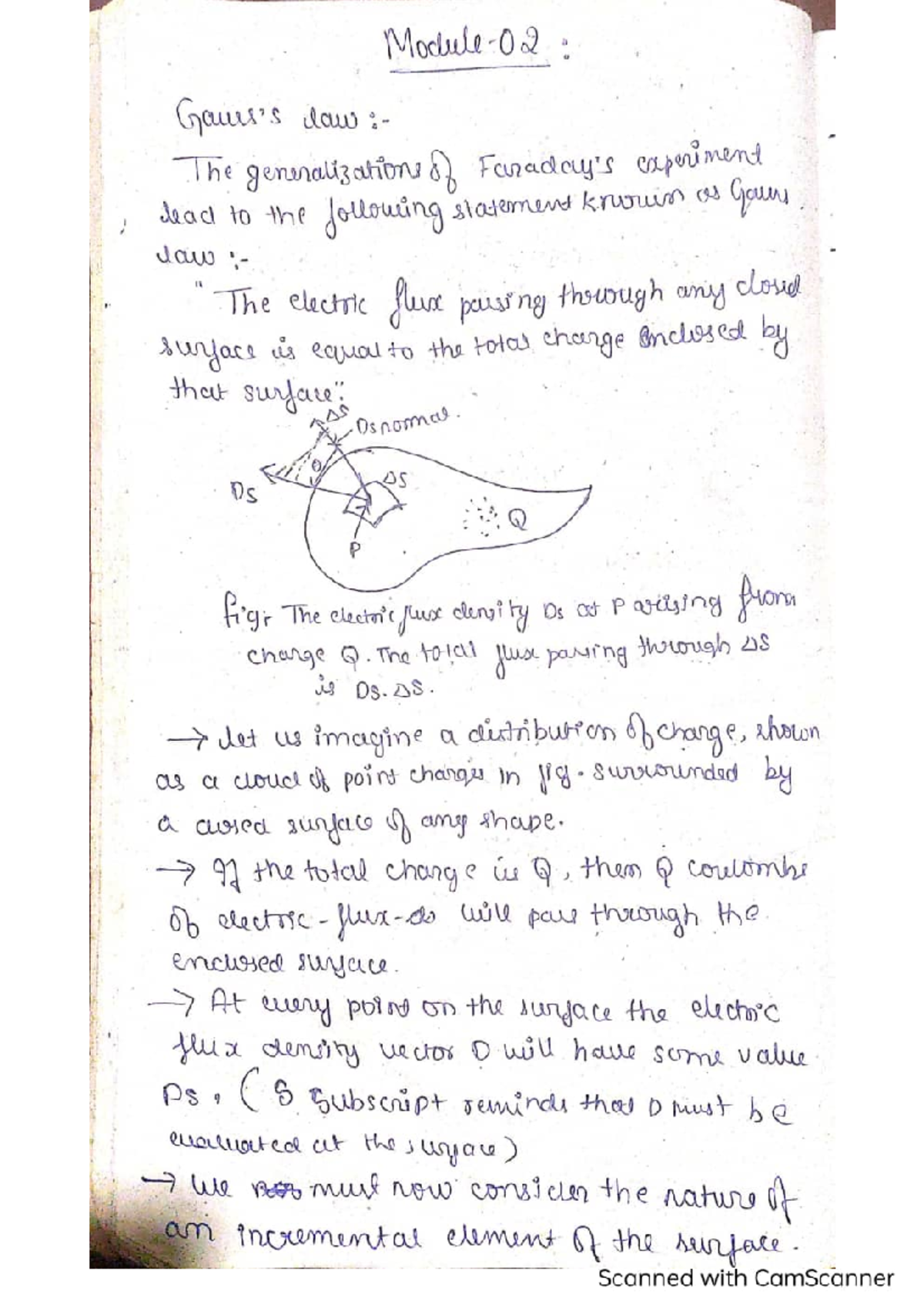 EMW Module 2 - electromagnetic theory notes - : law The generalizations ...