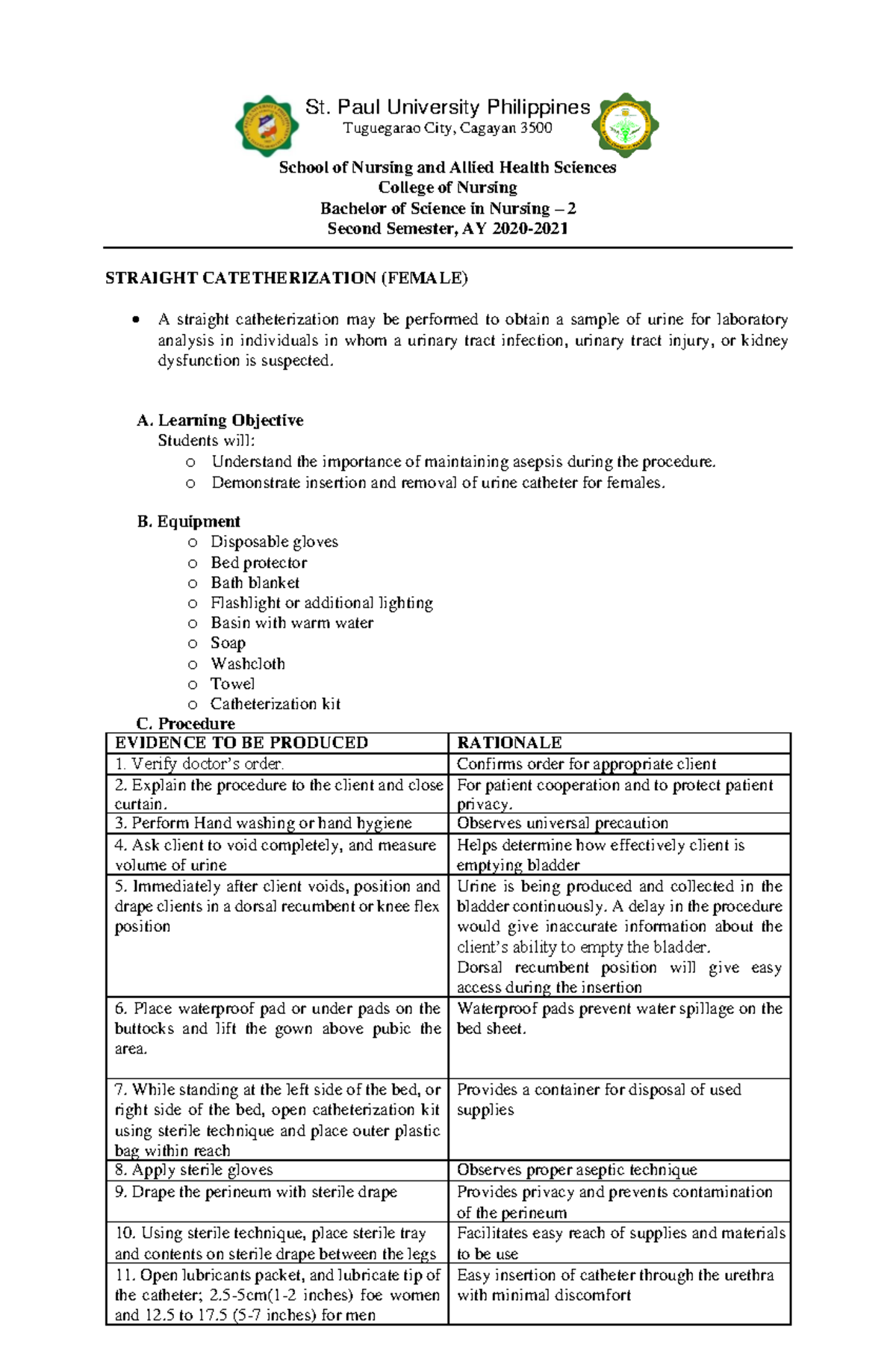Straight Catheterization (female - St. Paul University Philippines ...