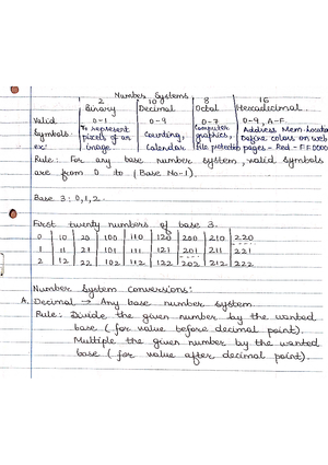 Architecture Notes Internals 1 - PAGE NO D A T E Von- : N w n a n n ...