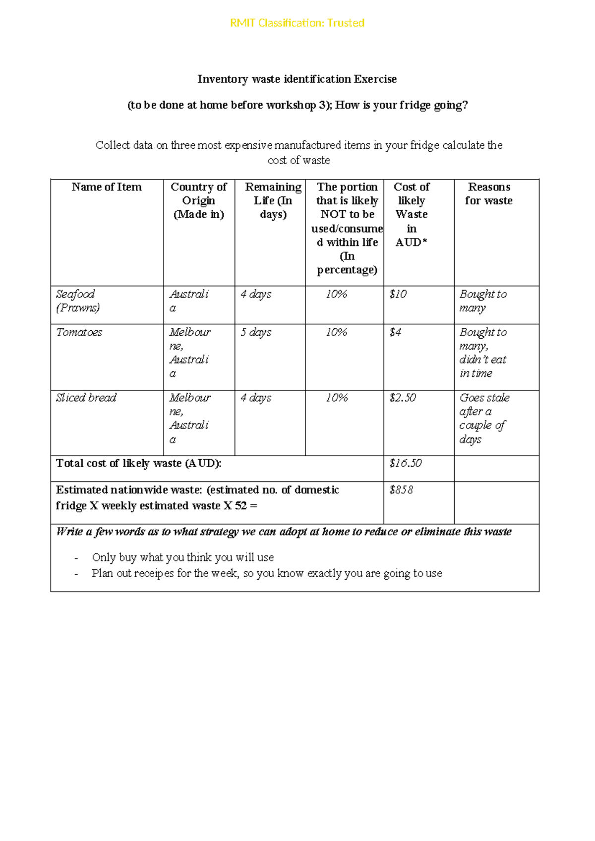 Inventory waste identification Exercise - RMIT Classification: Trusted ...