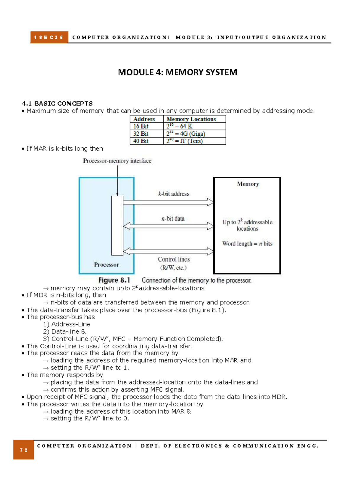 Module 4 - notes - 1 8 E C 3 5 C O M P U T E R O R G A N I Z A T I O N ...