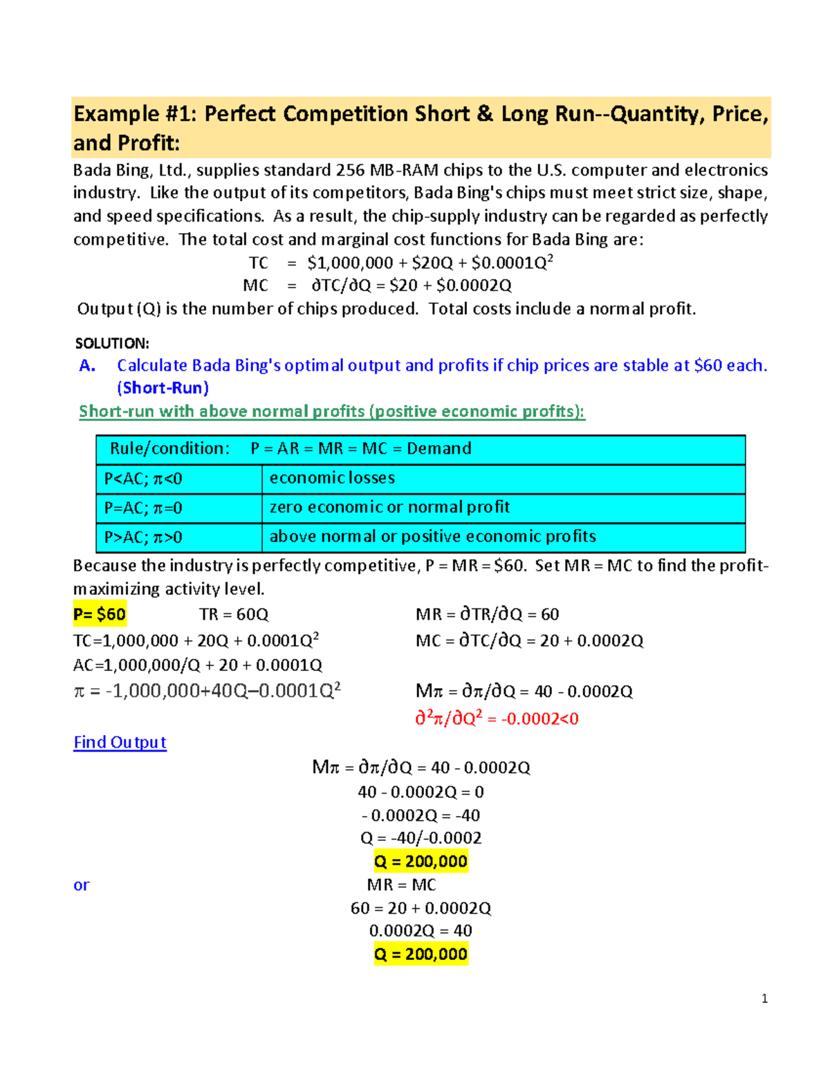 8 Chapter 8 Problems from Notes Perfect Competition Monopoly Monopolist ...