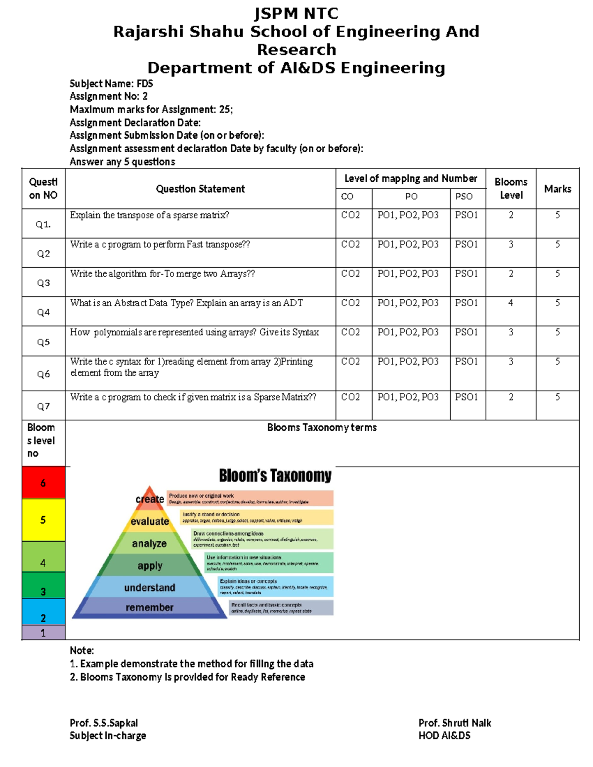 Assignment No. 2 - I want notes - JSPM NTC Rajarshi Shahu School of ...