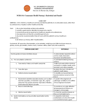Apgar Family Assessment Tool - ST. ANTHONY’S COLLEGE NURSING DEPARTMENT ...