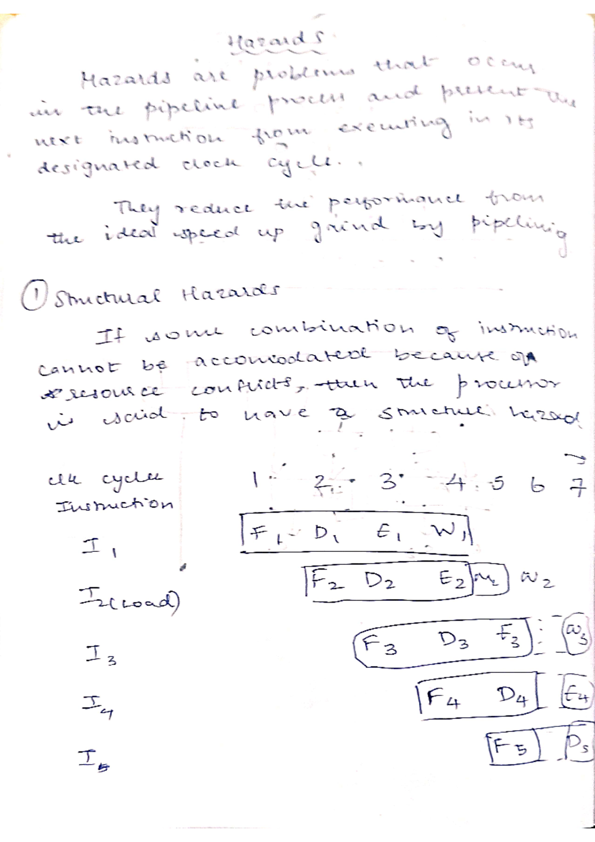 Hazards - Computer Organization And Architectures - Studocu