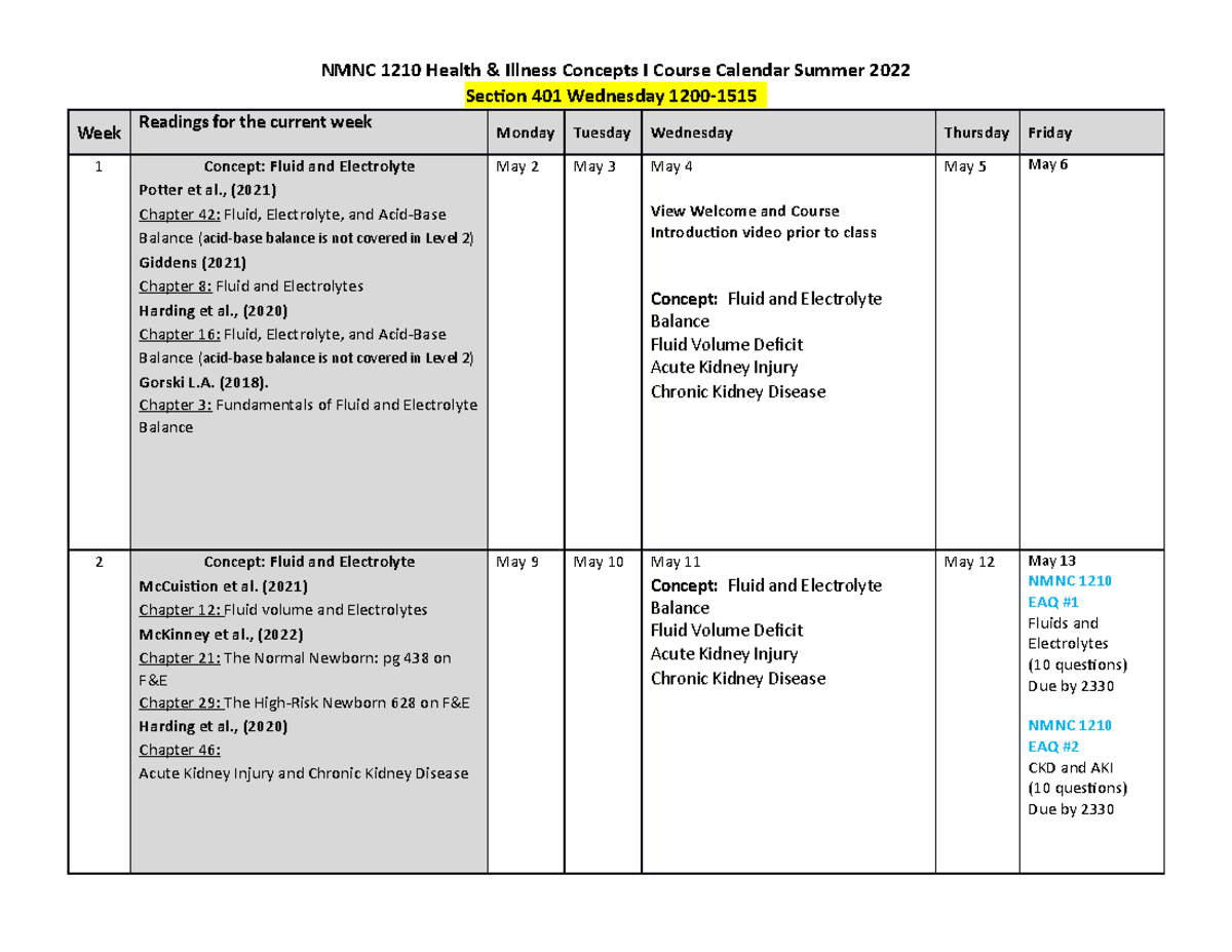 Calendar 1210 - NMNC 1210 Health & Illness Concepts I Course Calendar ...