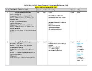 Case Study Development - Concept: Development Case Study A first-time ...