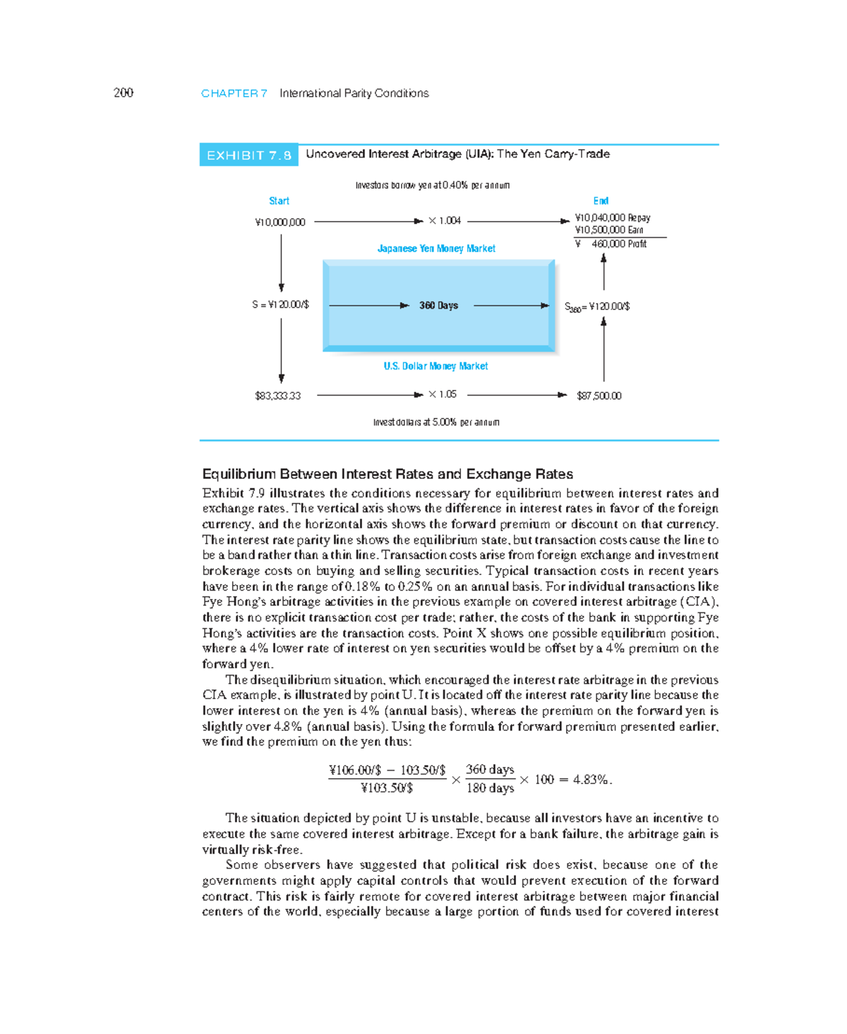 Multifunctional Finance Management-56 - 200 CHAPTER 7 International Parity Conditions EXHIBIT 7 ...