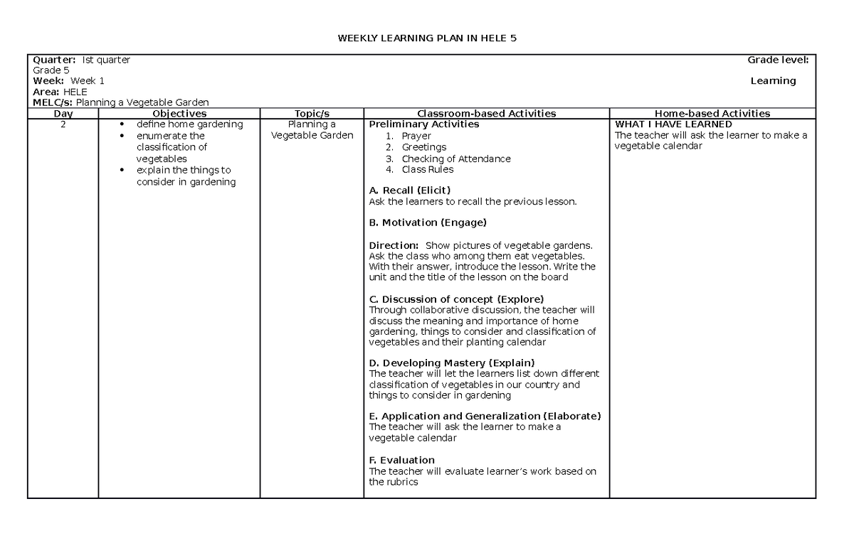 WLP HELE 5 - like - WEEKLY LEARNING PLAN IN HELE 5 Quarter: Ist quarter ...
