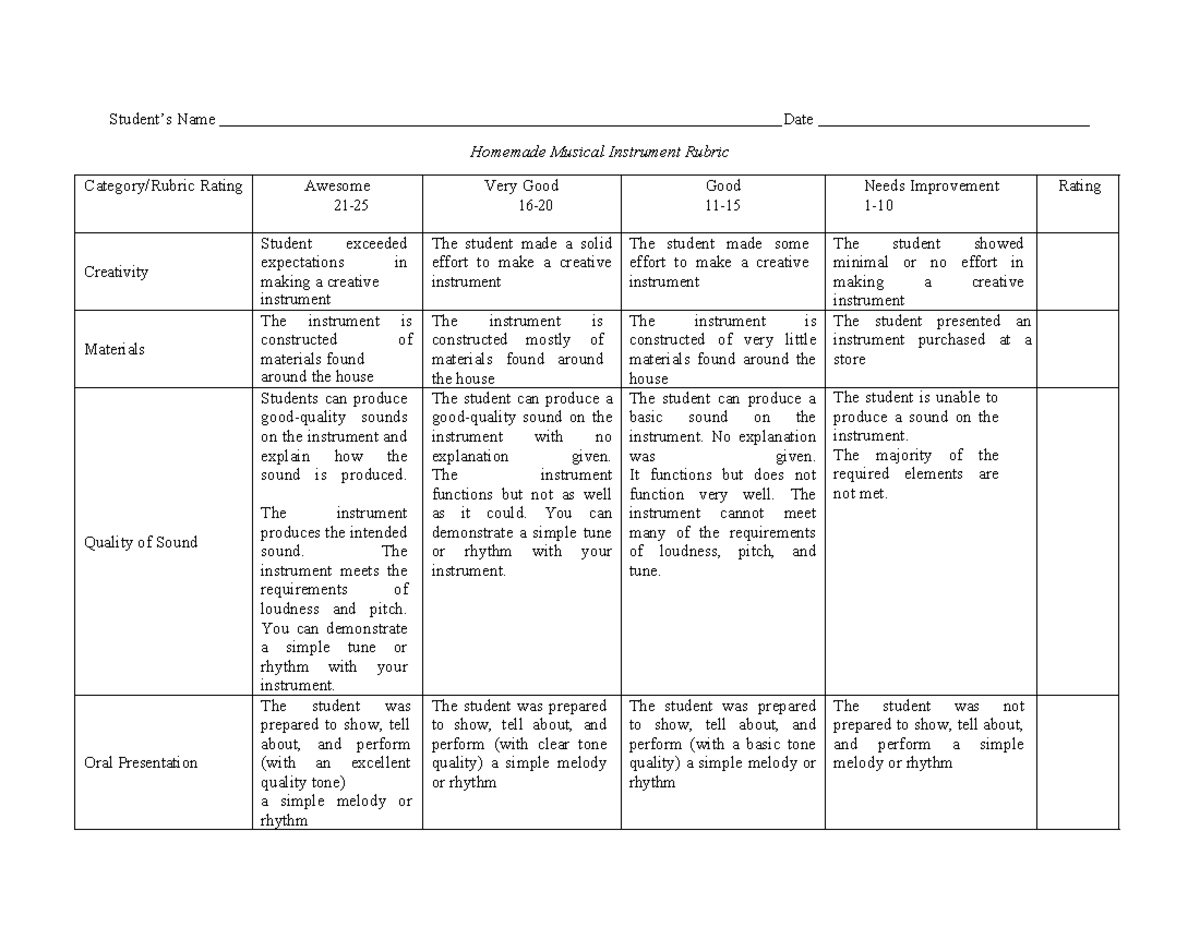 Homemade Musical Instrument Rubric - Student’s Name Date Homemade ...