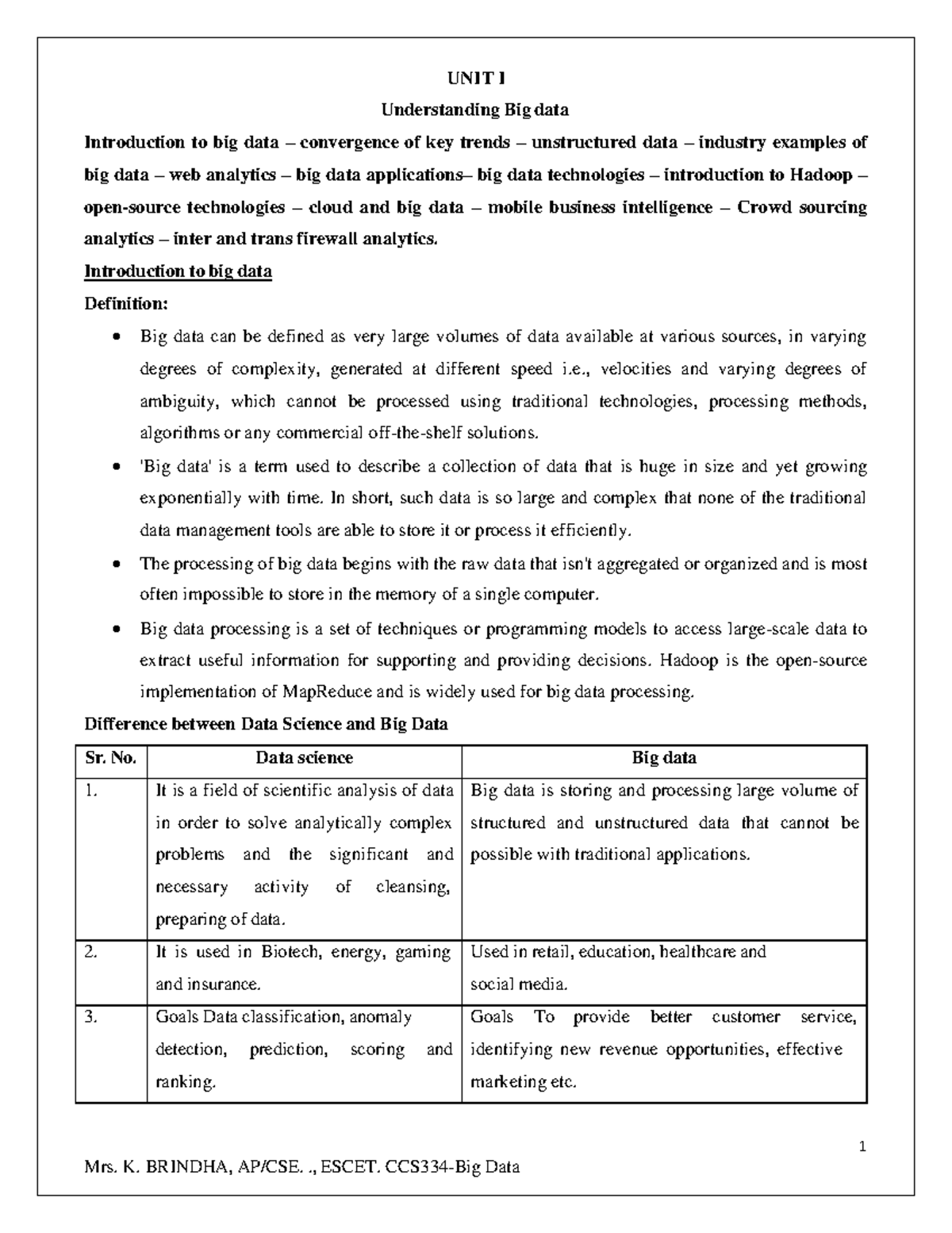 Ccs334 Bda Unit 1 Bda Notes 1 Mrs K Brindha Apcse Escet Ccs334 Big Data Unit I