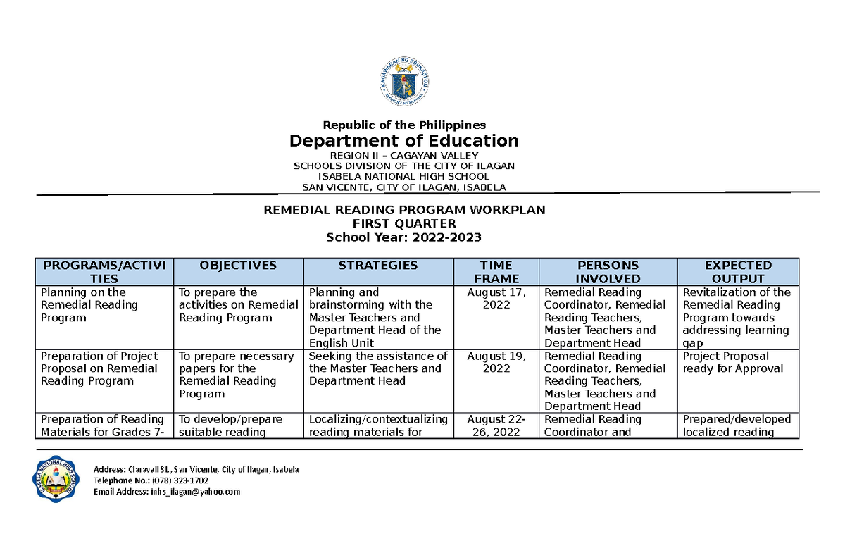 Remedial Reading Program WAP - Republic of the Philippines Department ...