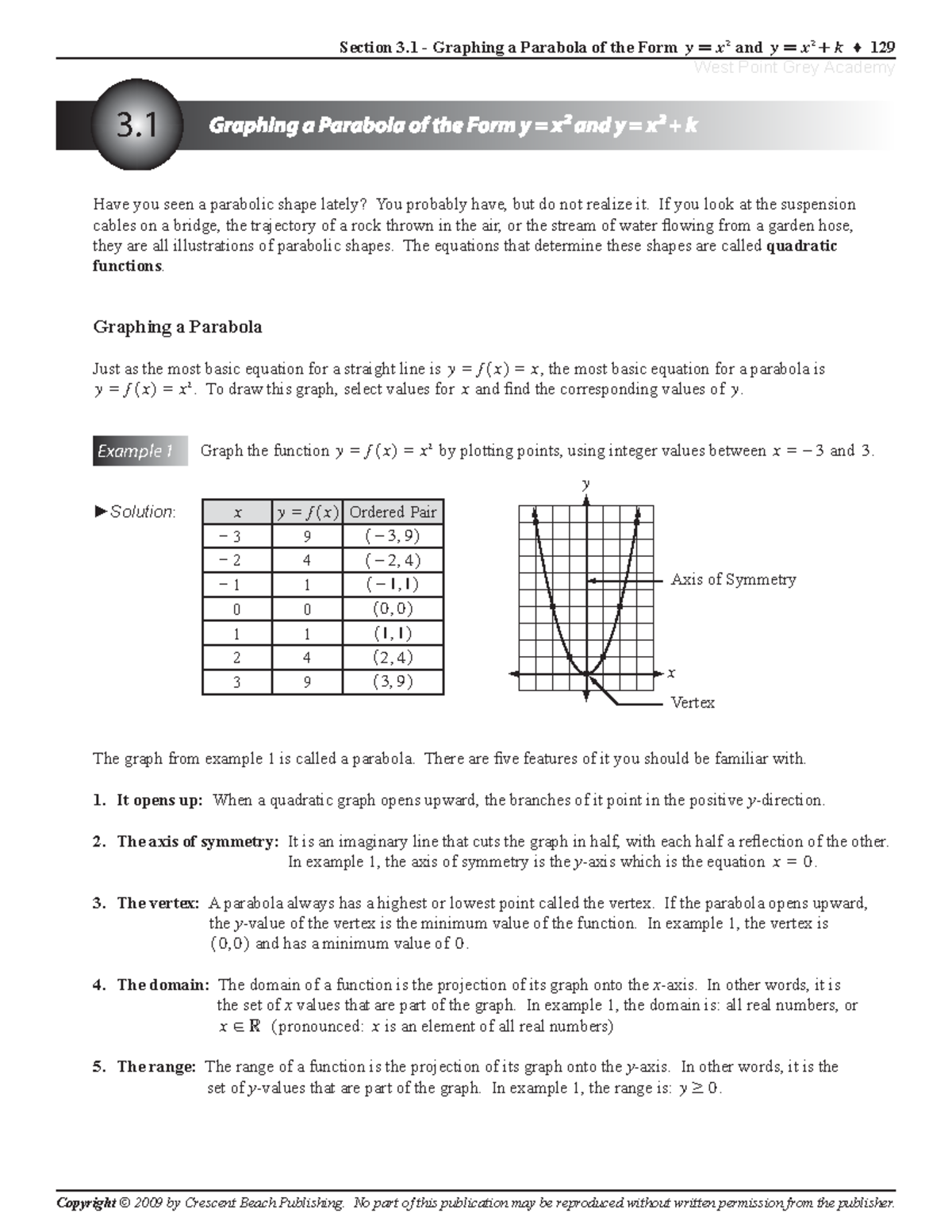 Pre-Calc 11 Chapter 3-Quad Functions - Section 3 - Graphing a Parabola ...