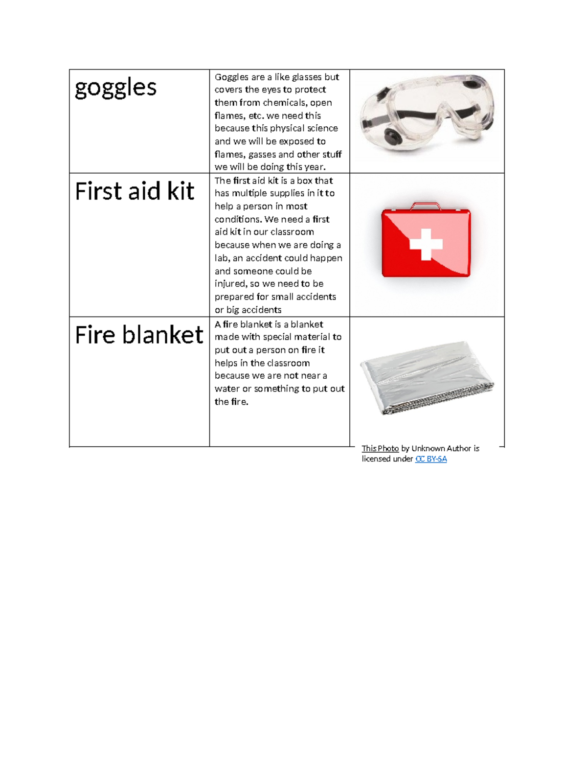 Classroom saftey - goggles Goggles are a like glasses but covers the ...