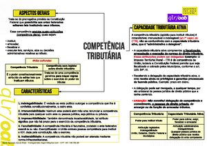 Tributário - Resumo direito tributário - Tribut·rio Impostos Federais Regra Matriz de incidÍncia ...