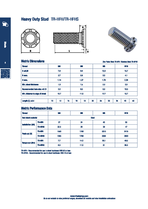PEM- Pernos Insertables PARA Chapa-Alta Resistencia - PennEngineering ...