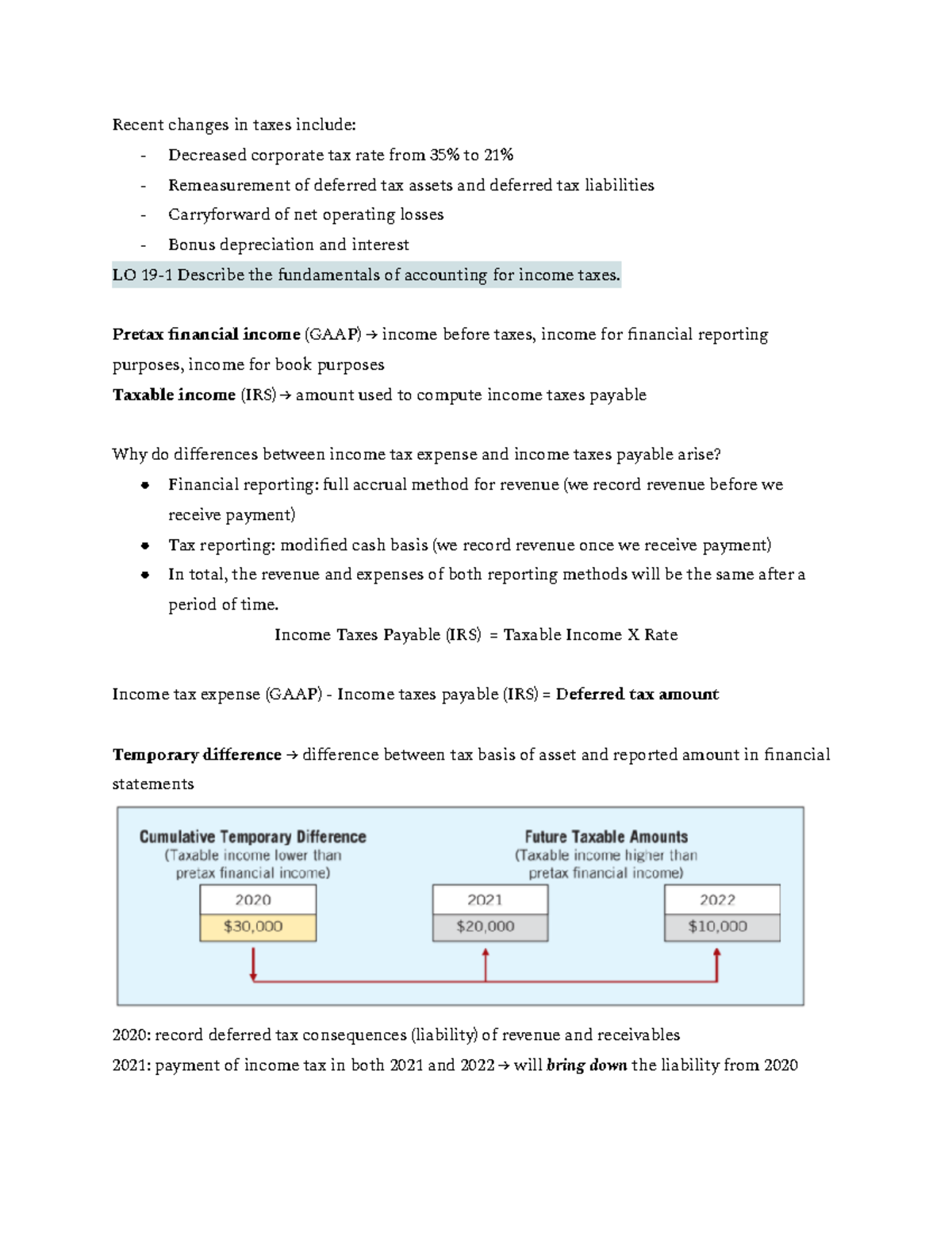 A312 Ch. 19 Income Taxes - Recent changes in taxes include: - Decreased ...
