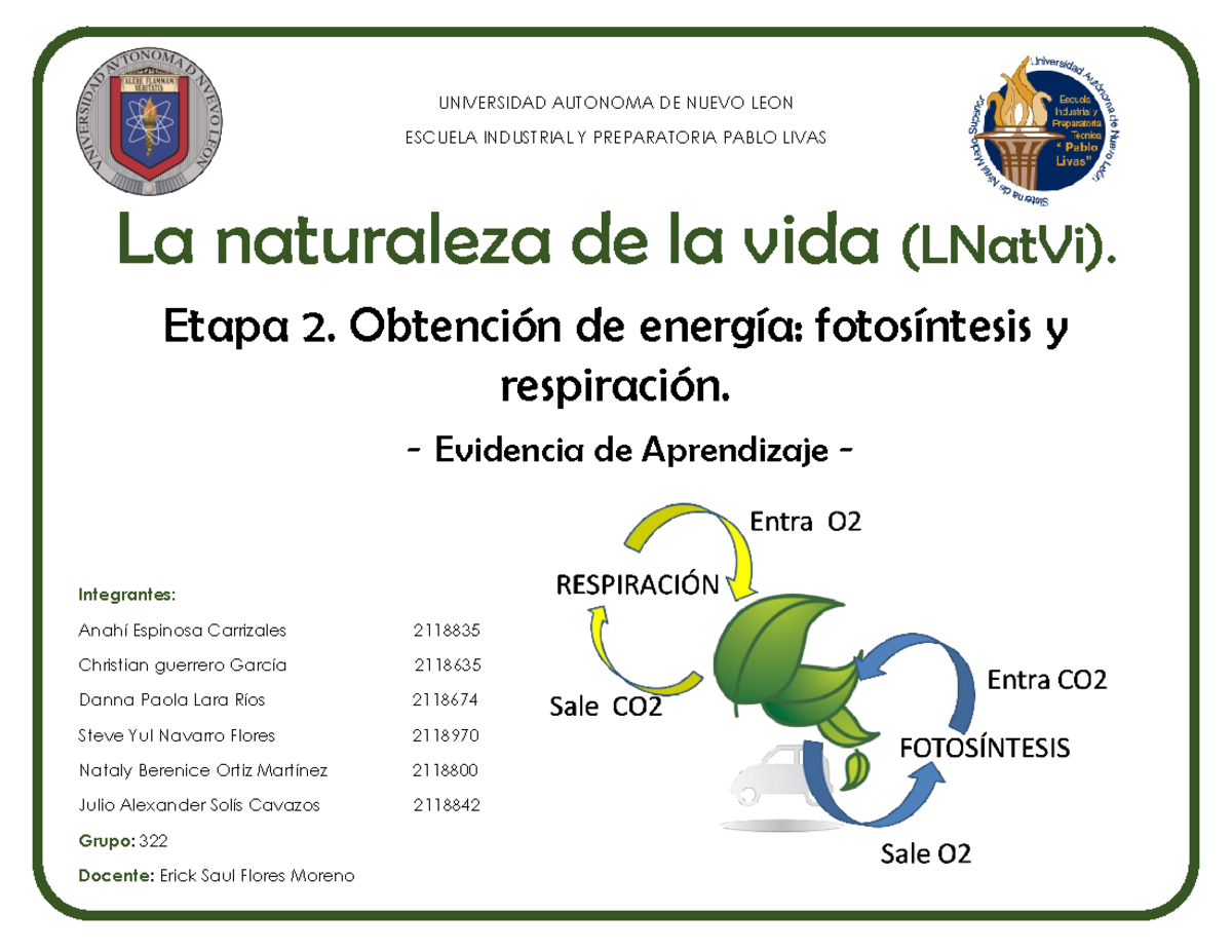 Equipo 5 EV2 E2 Lanatvi - espero y les sirva - UNIVERSIDAD AUTONOMA DE ...