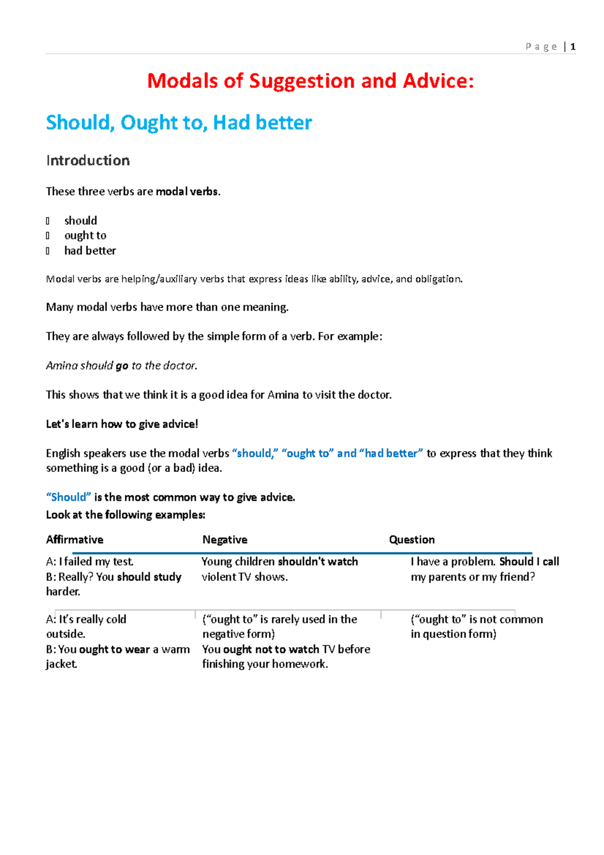 Modals of Suggestion and Advice - Modals of Suggestion and Advice ...