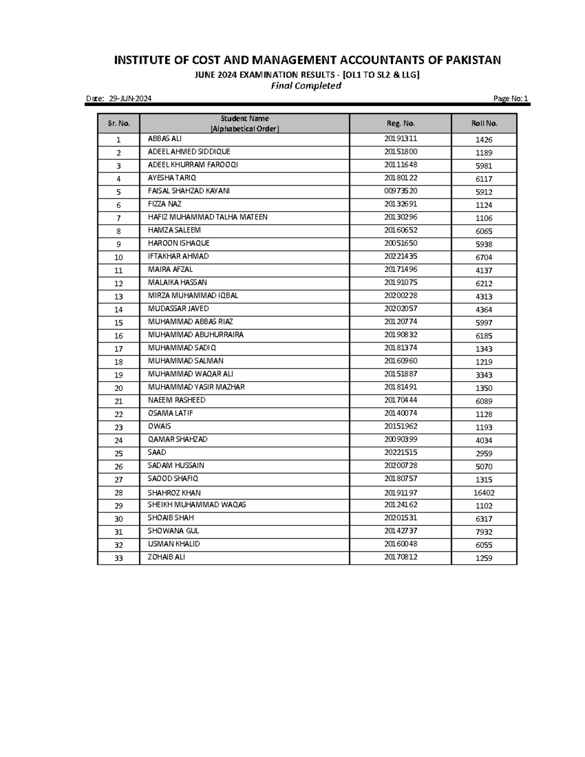 CMA-Qualified June 2024Examinations(OL1to SL2 LLG) - INSTITUTE OF COST ...