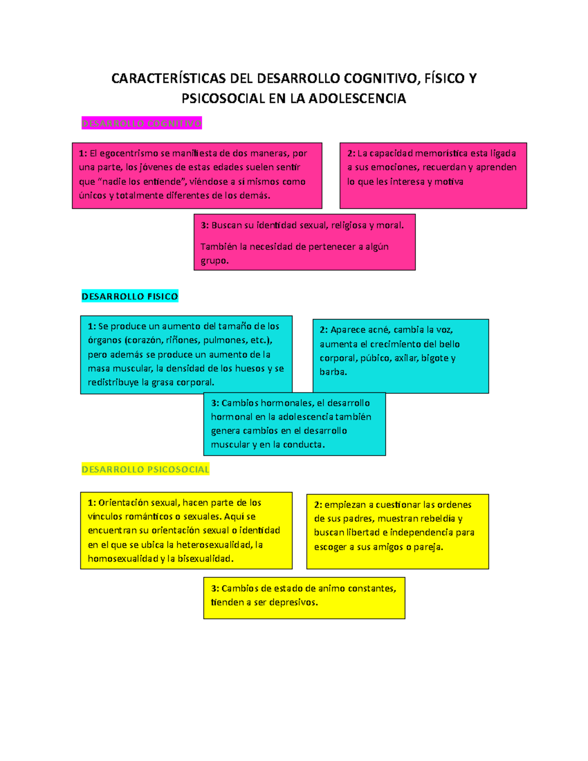 Carcteristicas DEL Desarrollo Cognitivo, Fisico Y Psicosocial EN LA Adolesencia ...