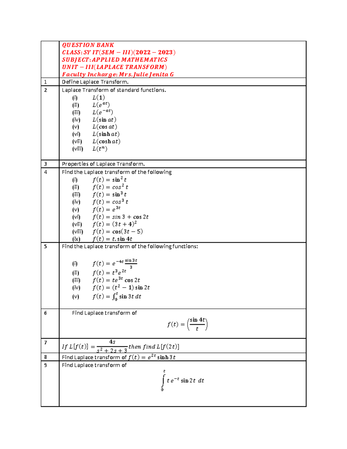 SY IT Question Bank - yess - 𝑸𝑼𝑬𝑺𝑻𝑰𝑶𝑵 𝑩𝑨𝑵𝑲 𝑪𝑳𝑨𝑺𝑺: 𝑺𝒀 𝑰𝑻(𝑺𝑬𝑴 − 𝑰𝑰𝑰)(𝟐𝟎𝟐𝟐 ...
