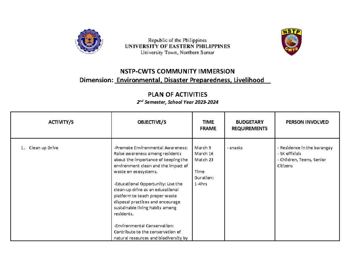 NSTP CWTS PLAN OF Activities - Republic of the Philippines UNIVERSITY ...