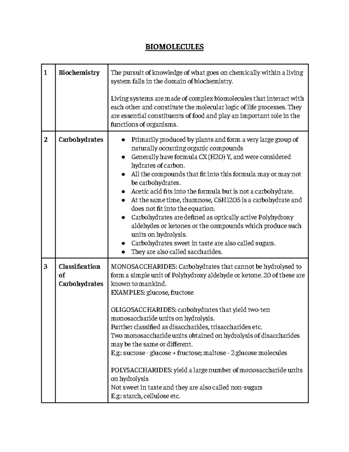 Biomolecules Class 12 - BIOMOLECULES 1 Biochemistry The pursuit of ...