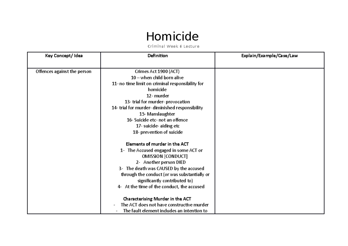 Criminal Week 6 Lecture Notes - Homicide Criminal Week 6 Lecture Key ...