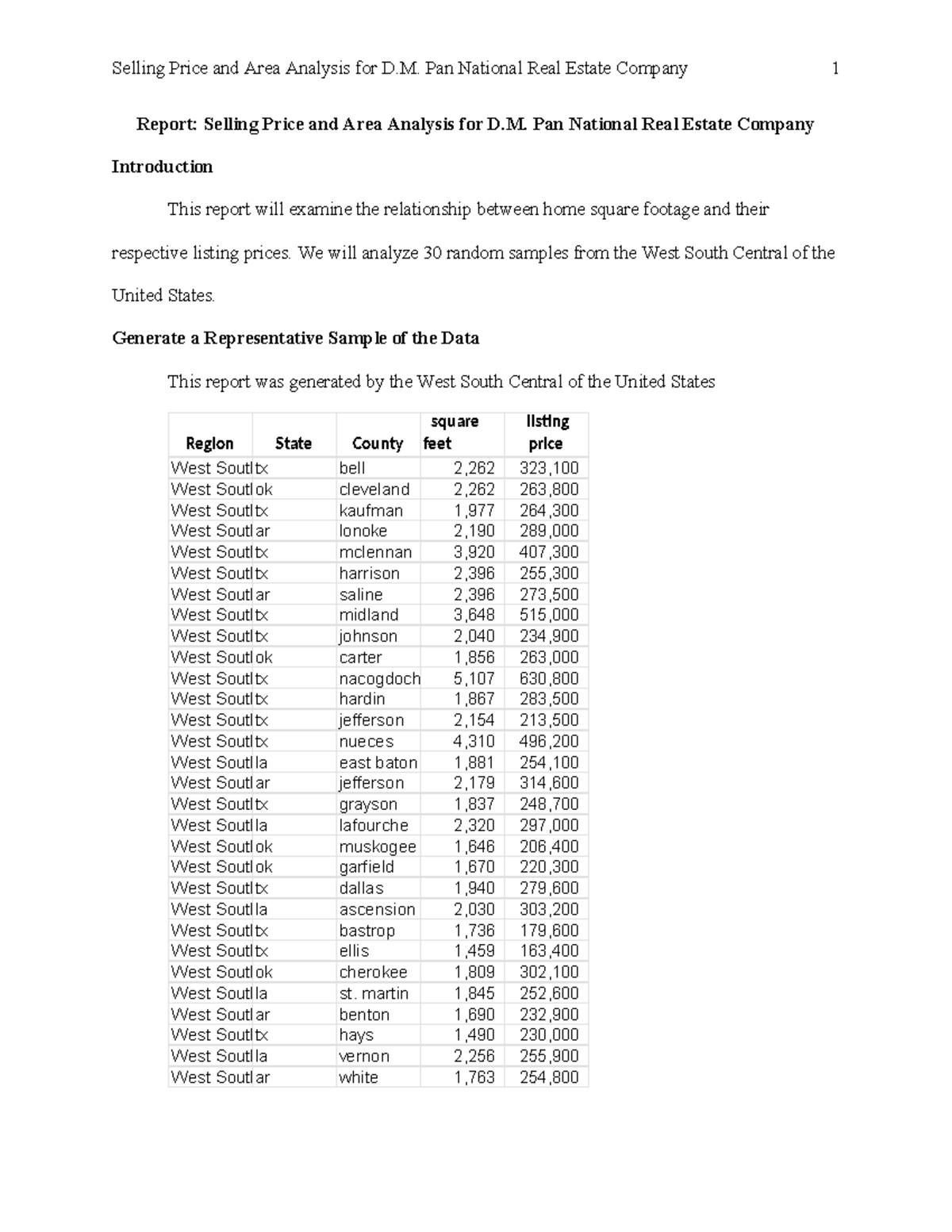 MAT 240 Module Two Assignment Completed - Report: Selling Price and ...