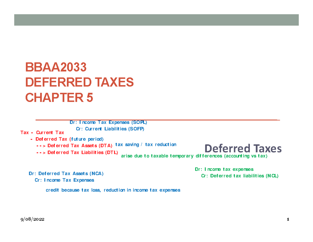 Chap 5 - Deferred Taxes - BBAA DEFERRED TAXES CHAPTER 5 Deferred Taxes ...