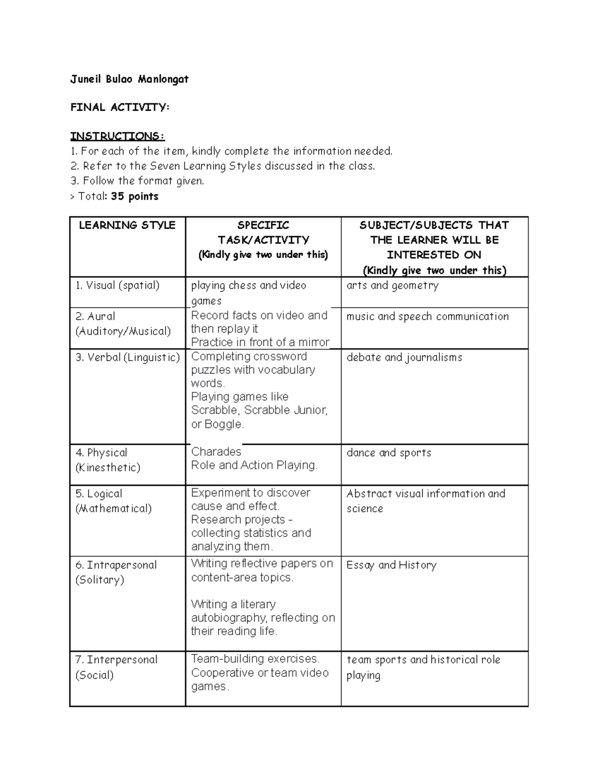 7 leaning style - Lecture notes - Juneil Bulao Manlongat FINAL ACTIVITY ...