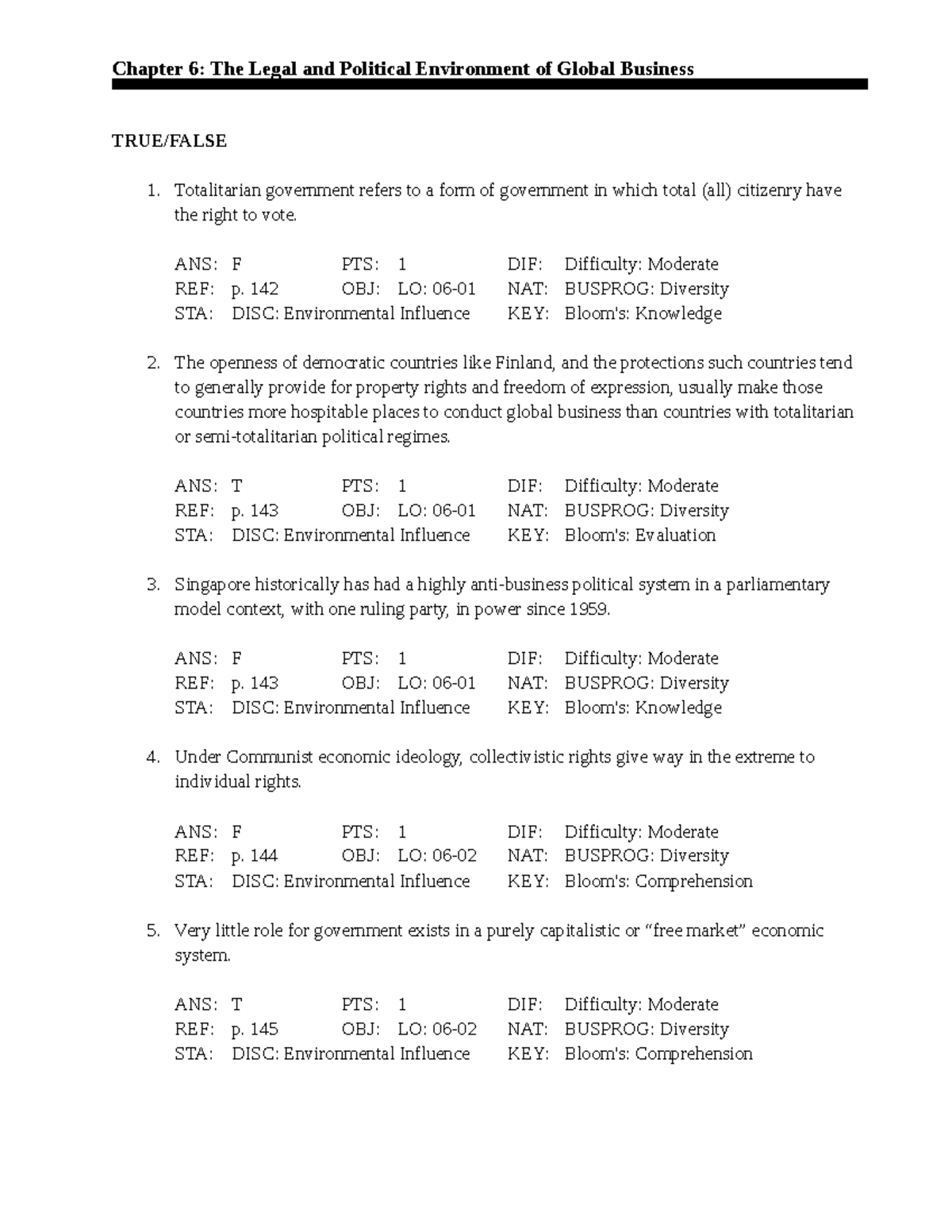 Rtf - Lecture notes 4 - Chapter 6: The Legal and Political Environment ...