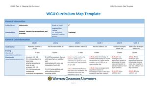 D630 Task 2 - Passed - Description of Curriculum The curriculum I chose ...