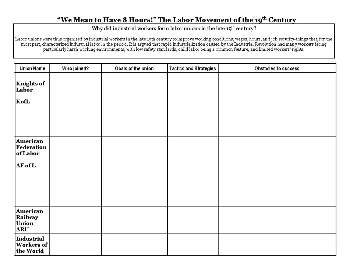 Labor Movement Notes - .... - “We Mean to Have 8 Hours!” The Labor ...