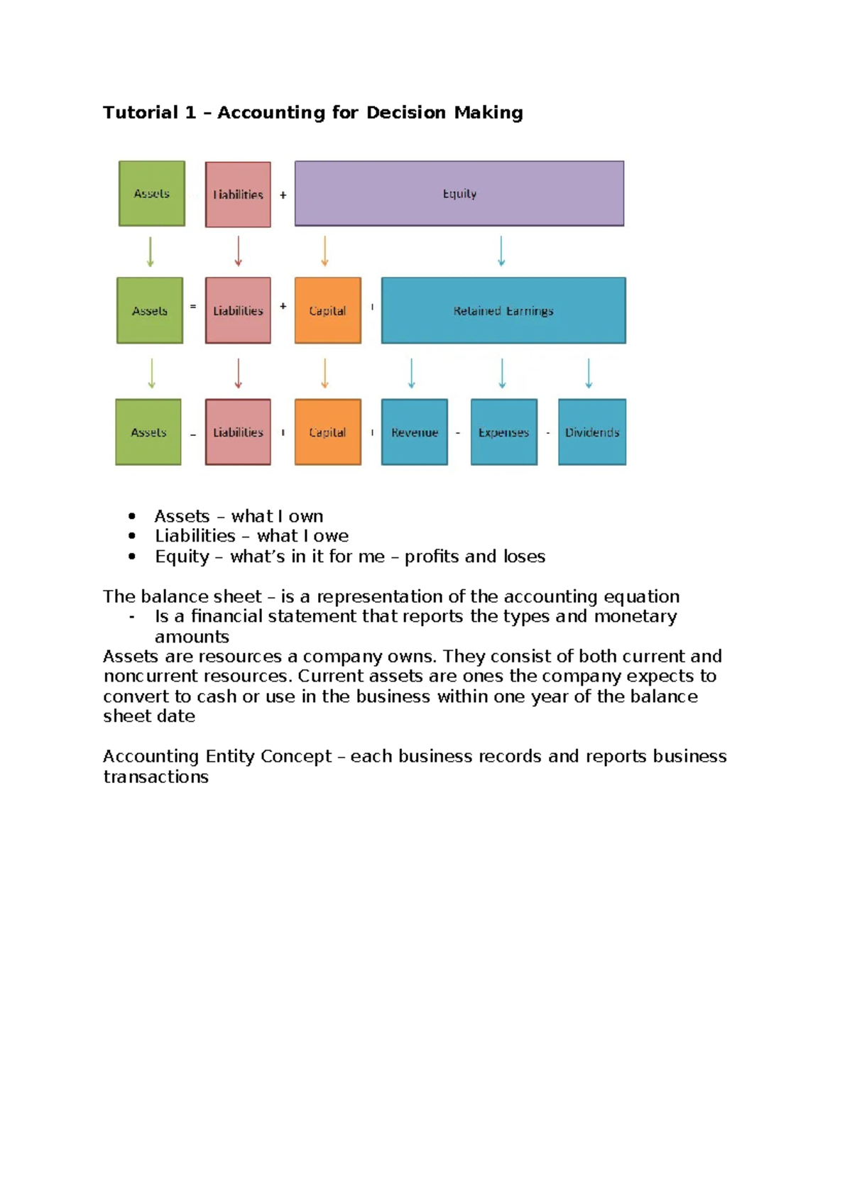 ACCT1101 - Tutorial 1 – Accounting for Decision Making Assets – what I ...