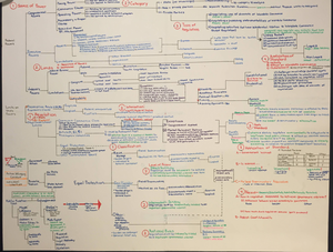 Michael Barr - Programming Embedded Systems in C and C ++-O'Reilly Media (1999) - PP - Studocu