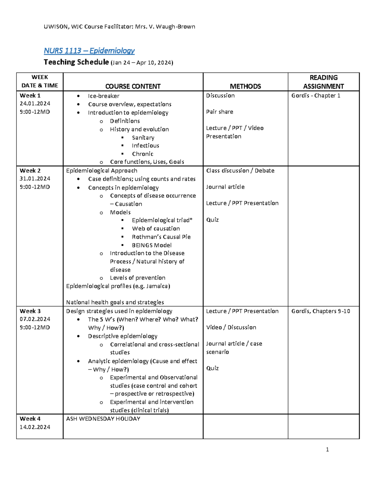 Epidemiology teaching schedule - UWISON, WJC Course Facilitator: Mrs. V. Waugh-Brown 1 NURS 1113 ...