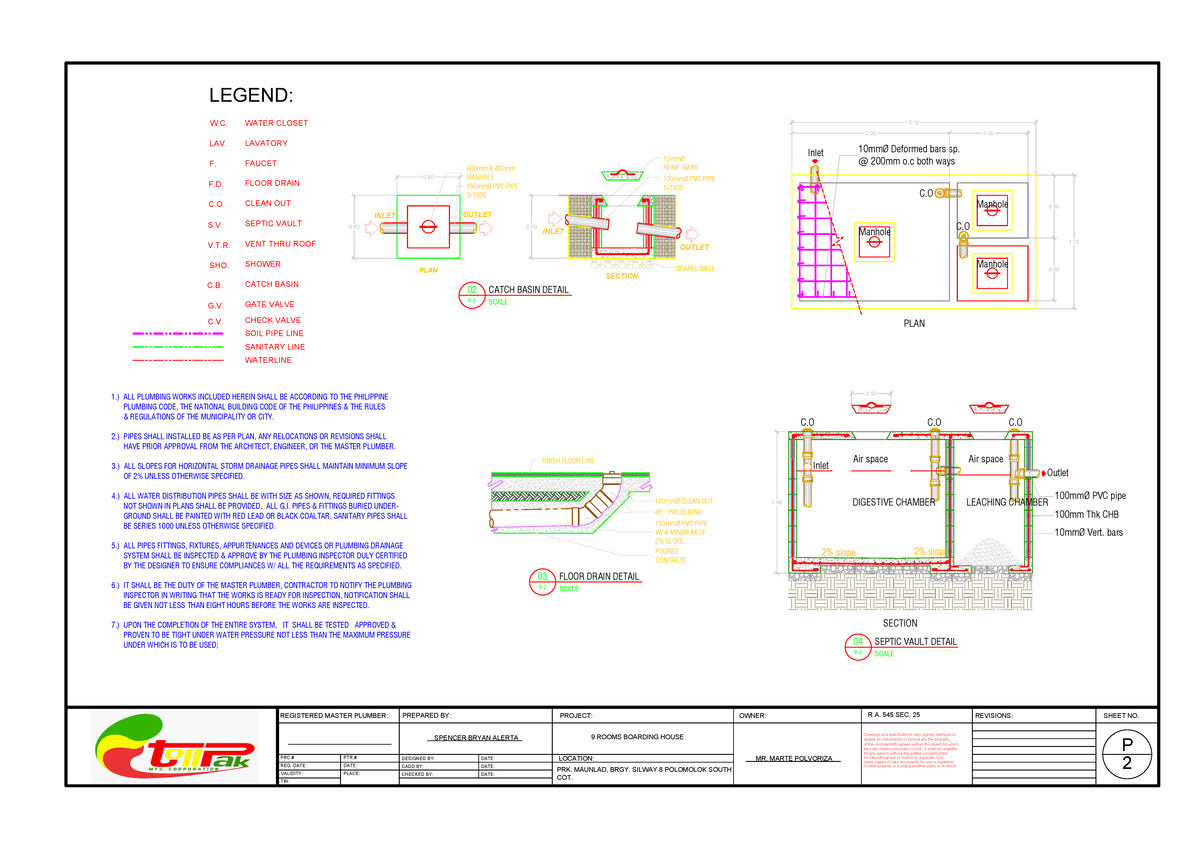 13 - need to learn more from plans and specification. to improved my ...