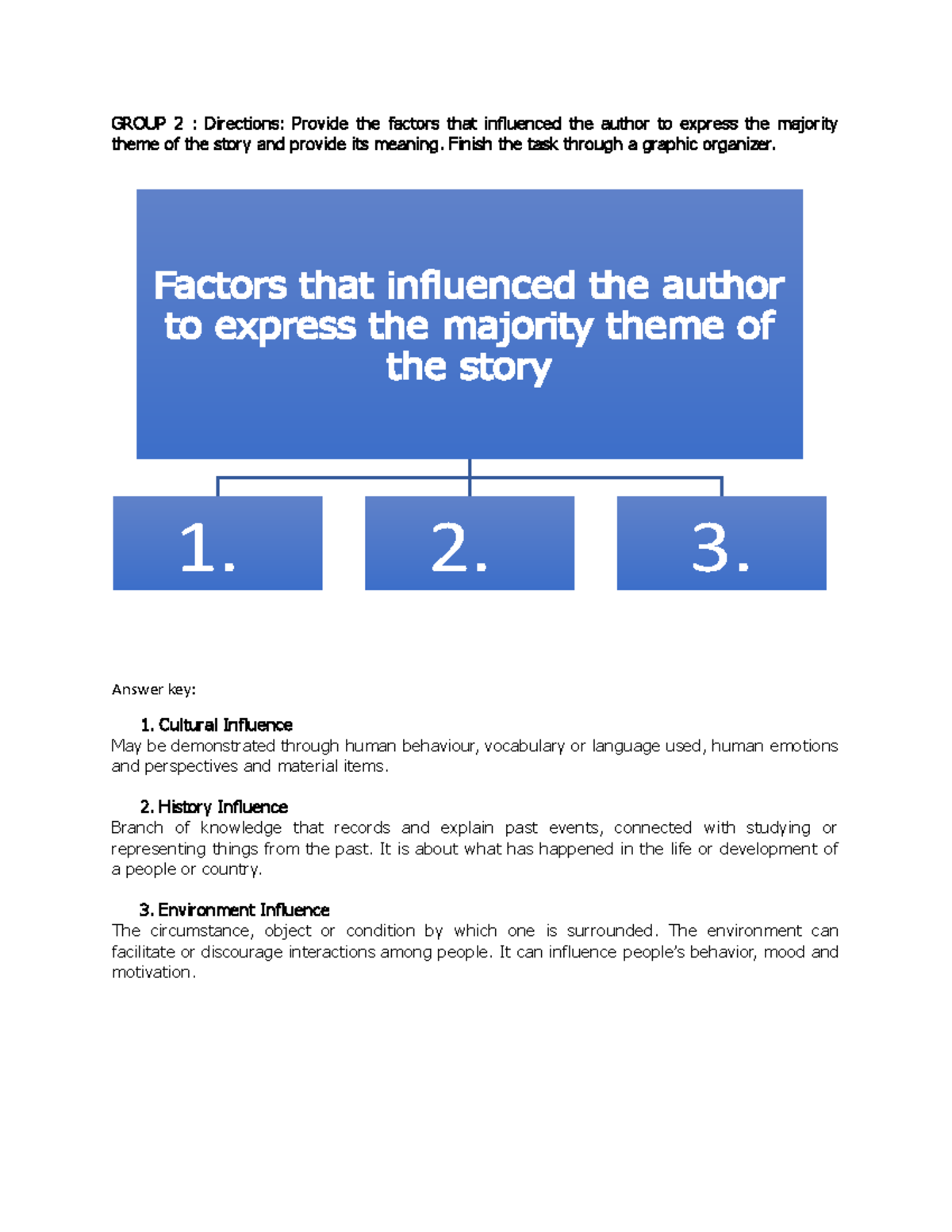 Group 2 TASK - ACTIVITY WORKSHEETS - GROUP 2 : Directions: Provide the ...