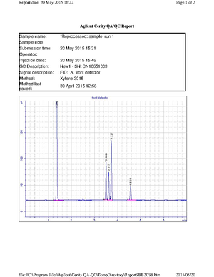 FTIR Xylene data for Prac 11 - 830 820 810 800 790 780 770 760 750 740 ...