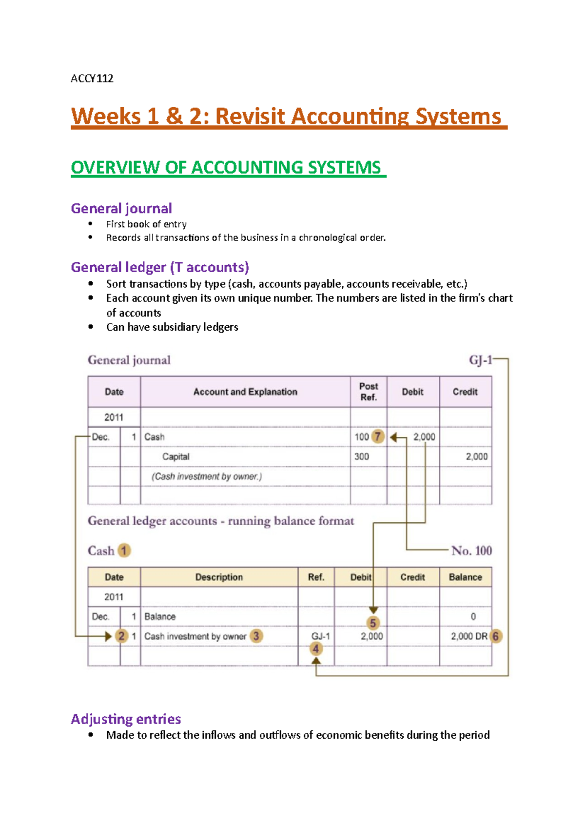 ACCY112 notes - ACCY Weeks 1 & 2: Revisit Accounting Systems OVERVIEW ...